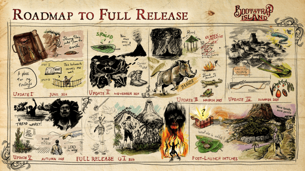 Bootstrap Island Lays Out It's Roadmap to Full Release: Here's What's ...