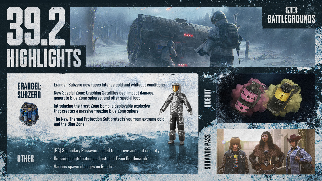 PUBG Update 39.2 Adds Blizzards, Satellite Crashes & New Gear ...